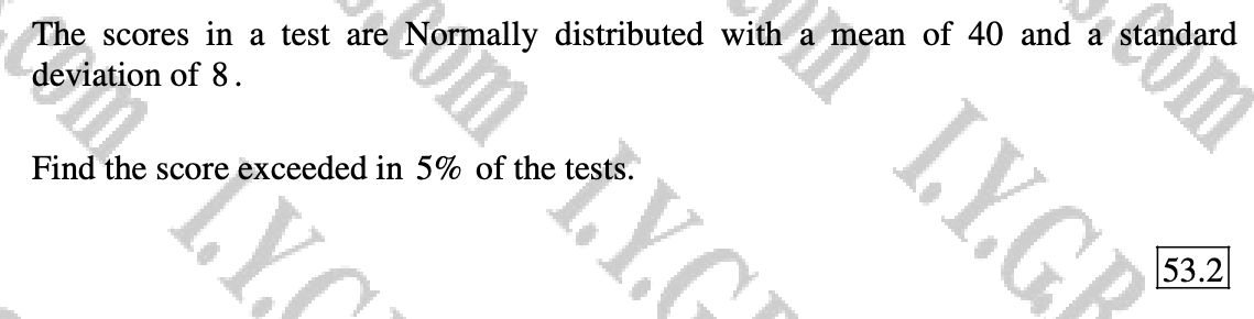 A-Level Maths | Normal Distribution
