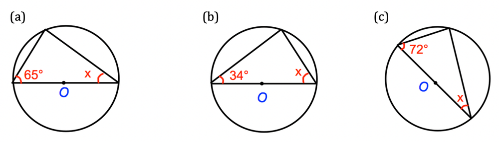 GCSE Maths | Circle Theorems