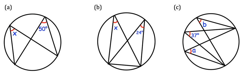 GCSE Maths | Circle Theorems