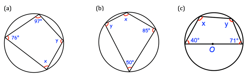 GCSE Maths | Circle Theorems