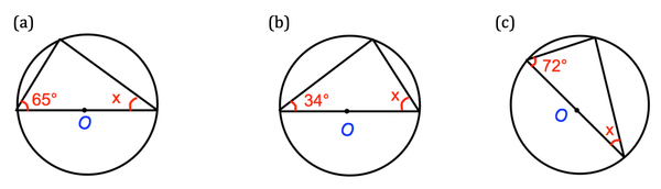 GCSE Maths | Circle Theorems