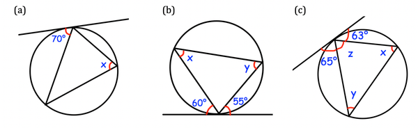 GCSE Maths | Circle Theorems