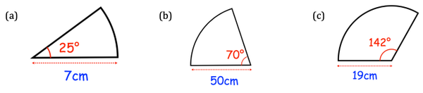GCSE Maths | Sectors